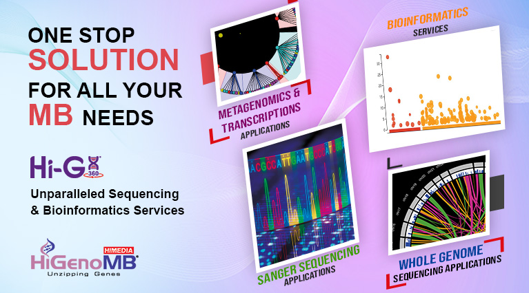 HiMedia Leading BioSciences Company