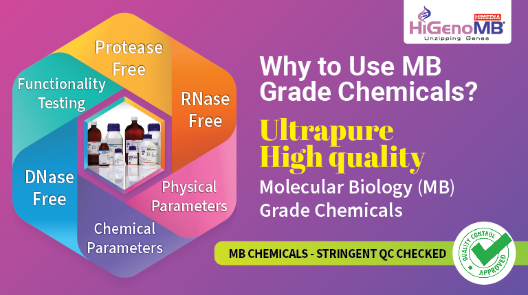 HiMedia Leading BioSciences Company